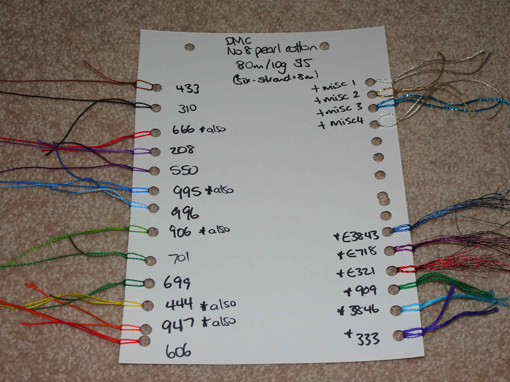Making yarn sample cards – Weaving from Paradise