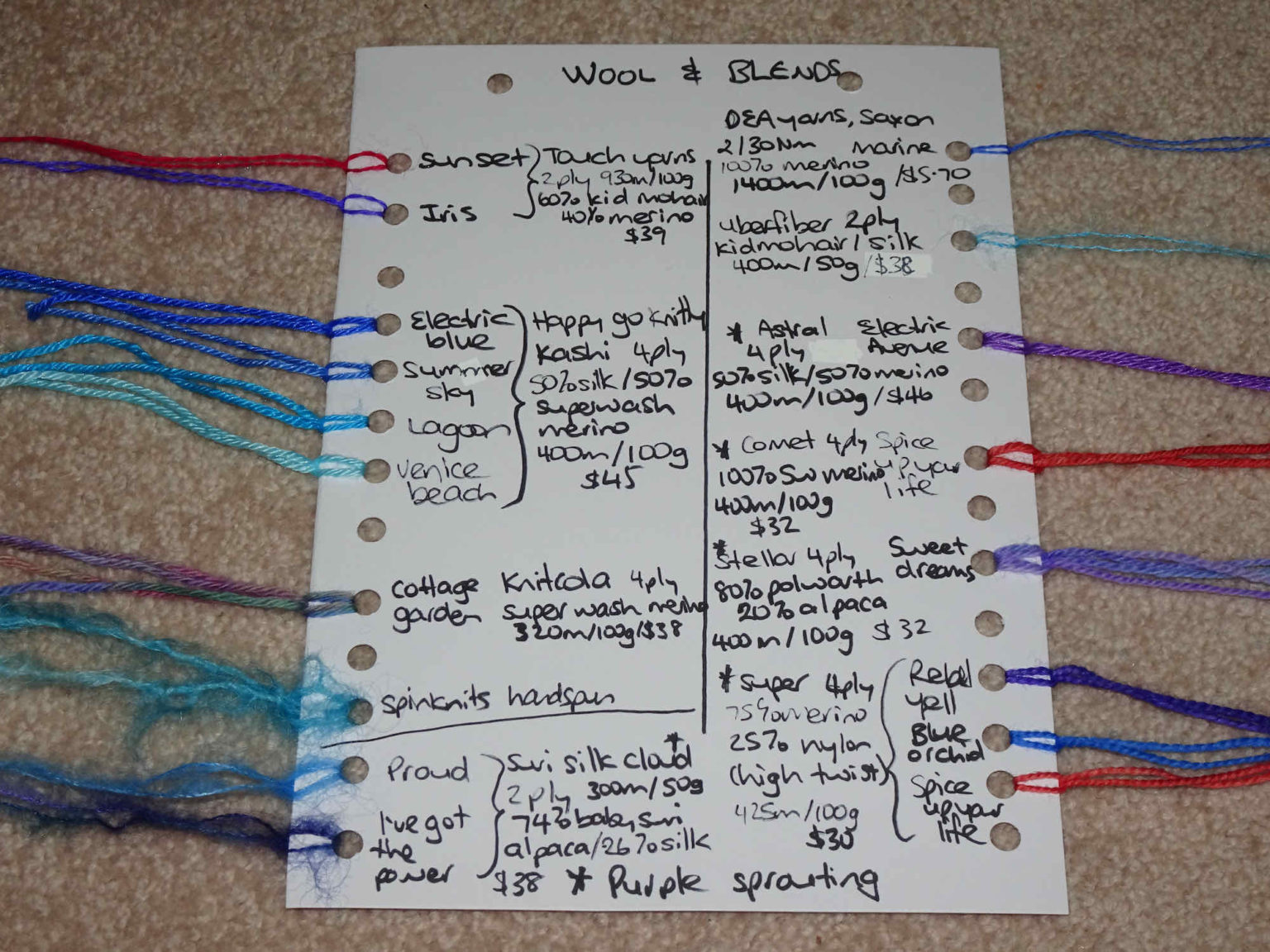 Making yarn sample cards – Weaving from Paradise