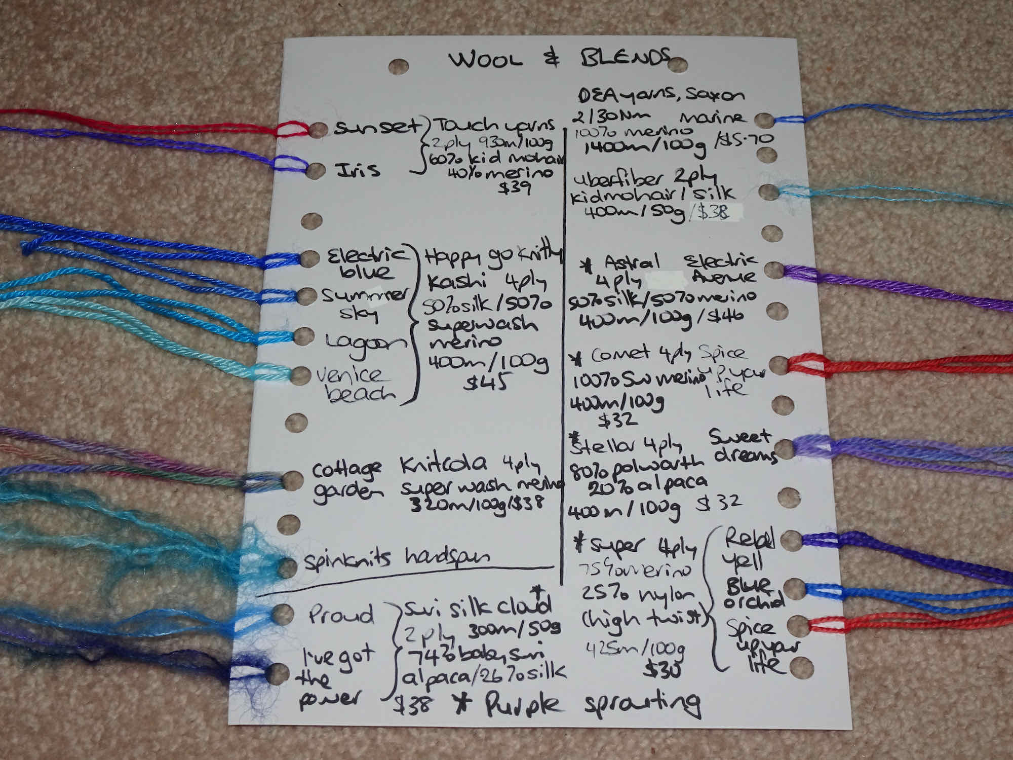 Making yarn sample cards – Weaving from Paradise