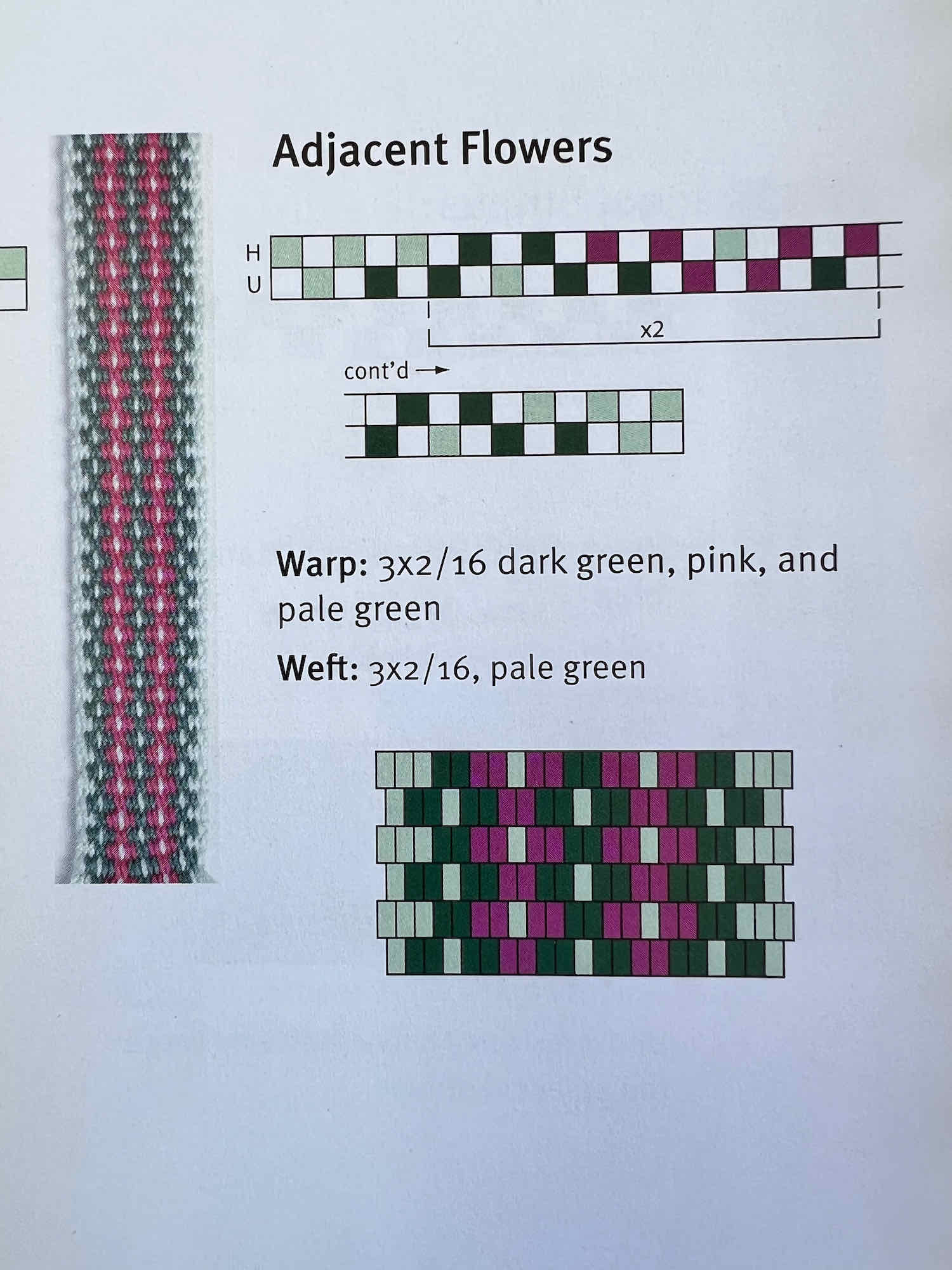 Warp 21 – Inkle band weaving on a rigid heddle loom – Weaving from Paradise